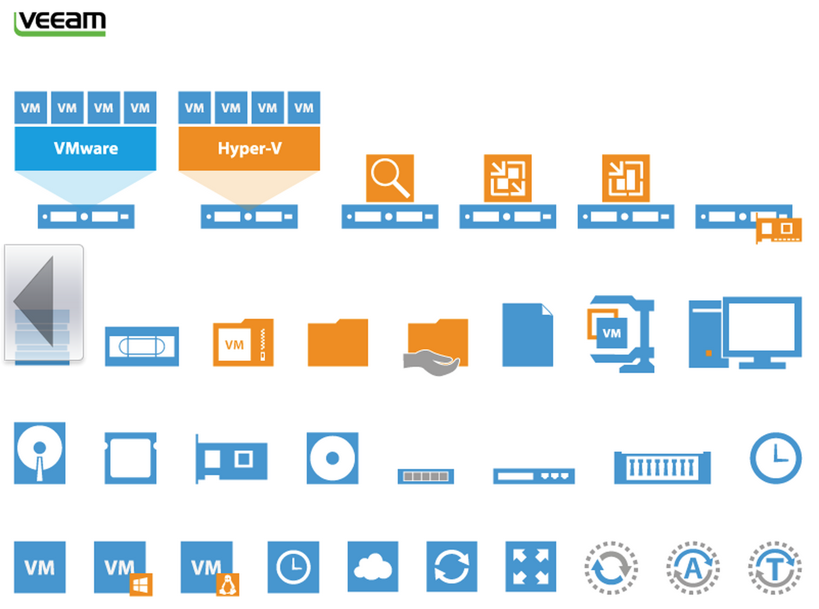 Create Your Own Diagrams In Microsoft Visio With The Veeam Stencils For VMware Eric Sloof 
